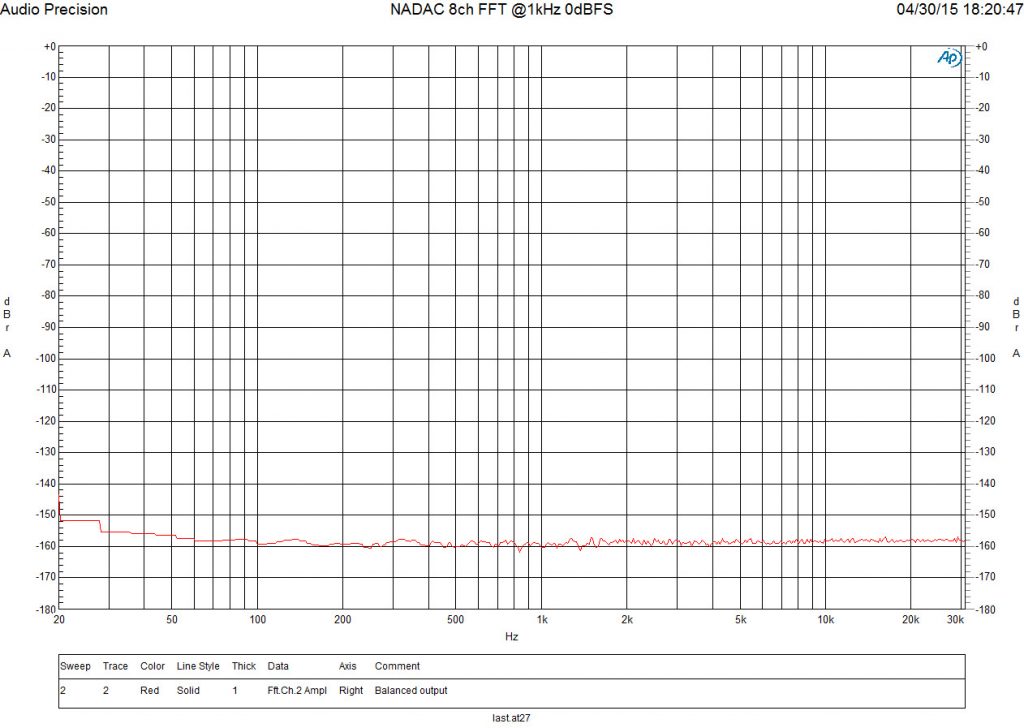MERGING+PLAYER | Dreamula